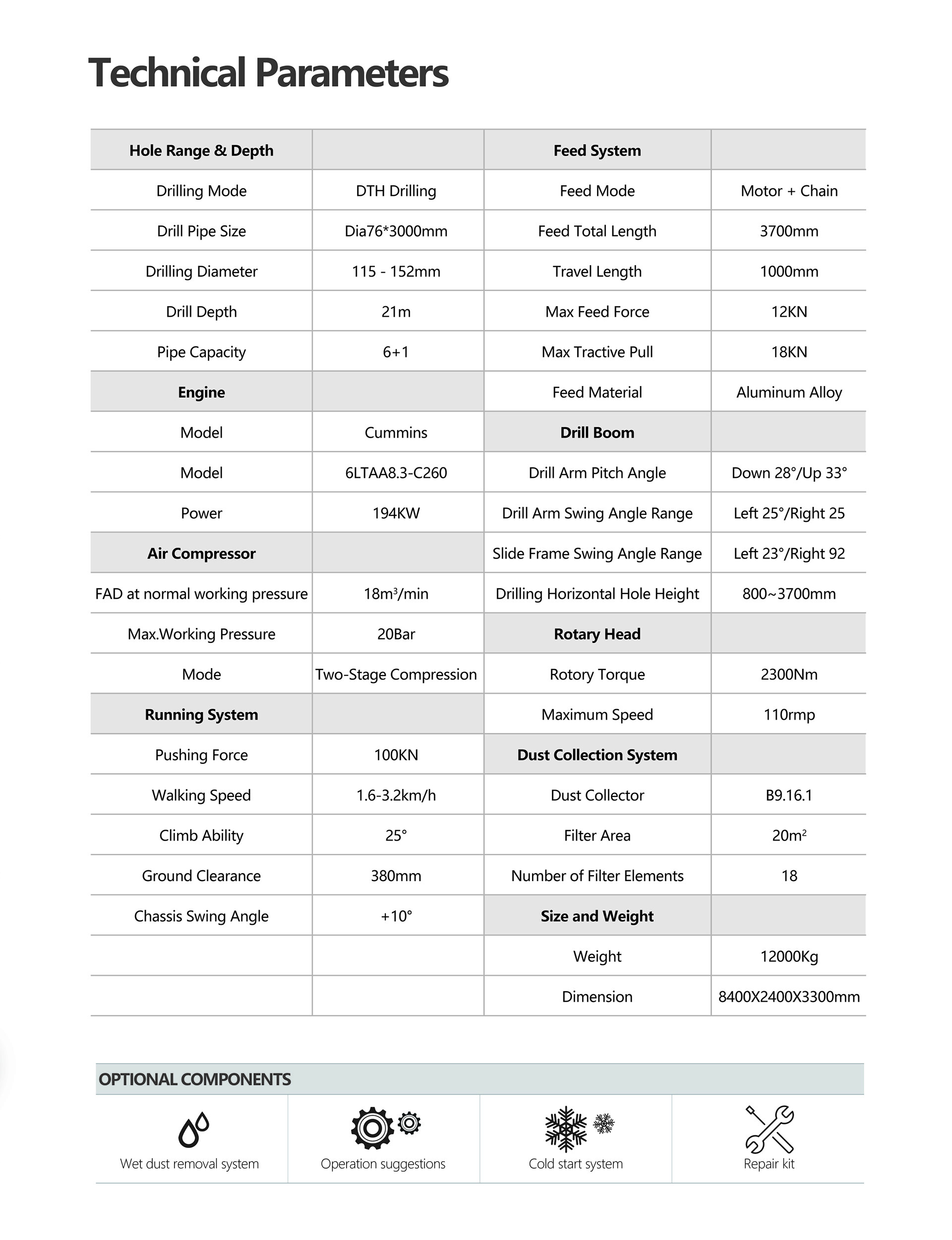 TDS 650 Full Hydraulic DTH Drilling Rig - TDS-Drilling Rig Expert